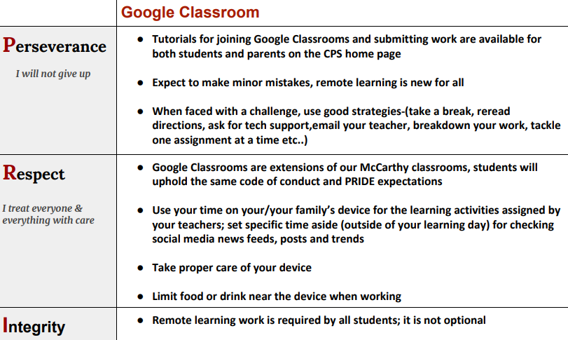 PRIDE Expectations for Remote Learning - McCarthy Middle School